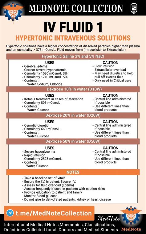 Glasgow Coma Scale Gcs Explained In Detail Artofit