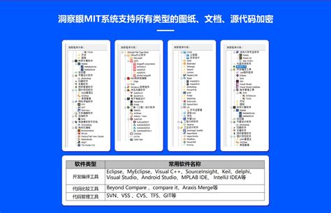 点此复制链接h5端点击复制分享链接