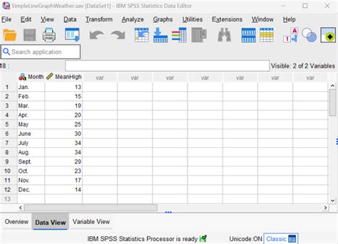 How To Create A Simple Line Graph In Spss Ez Spss Tutorials