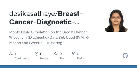 Github Devikasathaye Breast Cancer Diagnostic Dataset Monte Carlo Simulation Monte Carlo