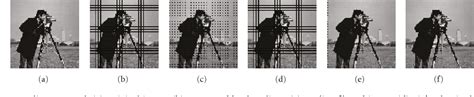 figure 1 from a nonlinear decision based algorithm for removal of strip