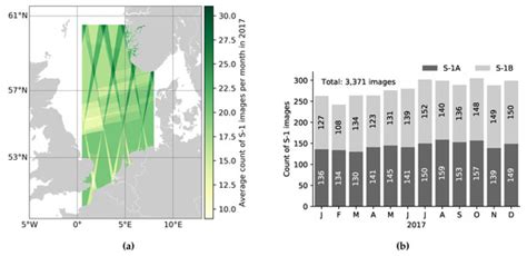 Remote Sensing Special Issue Remote Sensing Of Target Detection In