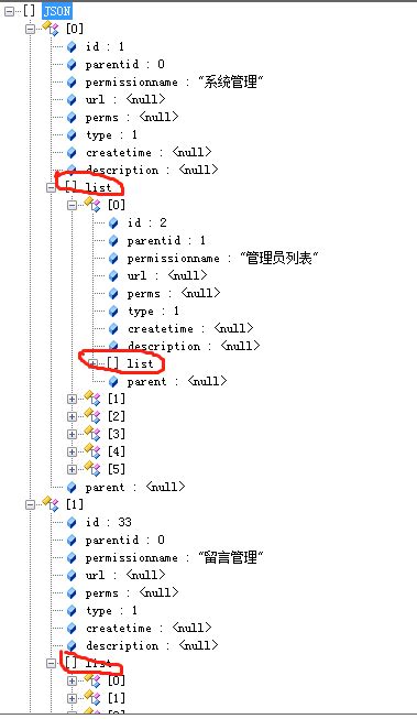 记录java后台将数据封装成树状结构返回给前台weixin34212762的博客 Csdn博客