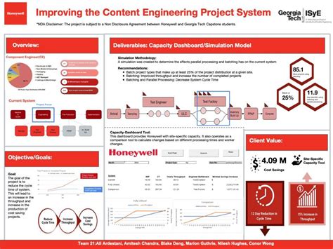 Improving The Content Engineering Project System Senior Design