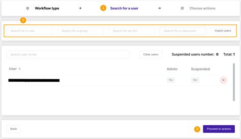 Update The Users Custom Attributes With Gat Flow
