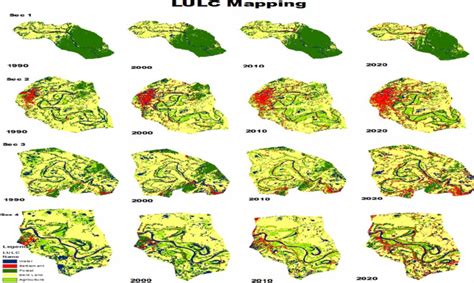 Lulc Mapping Over Sec 1 To Sec 4 1990 2020 Download Scientific Diagram