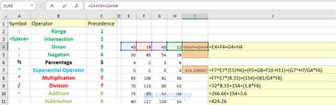 What Is The Order And Precedence Of Operations In Excel Exceldemy