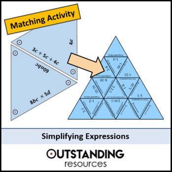 Simplifying Expressions Matching Activity By Outstanding Resources