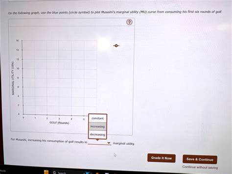 On The Following Graph Use The Blue Points Circle Symbol To Plot Musashis Marginal Utility