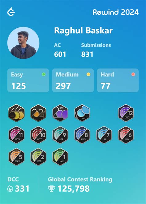 Raghul Baskar On Linkedin Leetcoderewind Codingjourney Leetcode2024