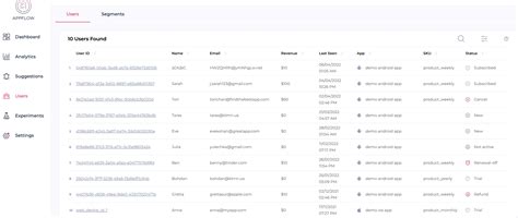 Mobile App Metrics Your Comprehensive Guide