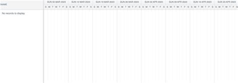 Creating A Bryntum Gantt Chart With React TypeScript Prisma And SQLite Remix Vs Next Js