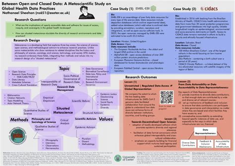 Open Surveillance Tracking The Sars Cov2 Virus A Philosophy Of Open
