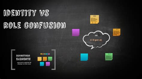 Identity Vs Role Confusion