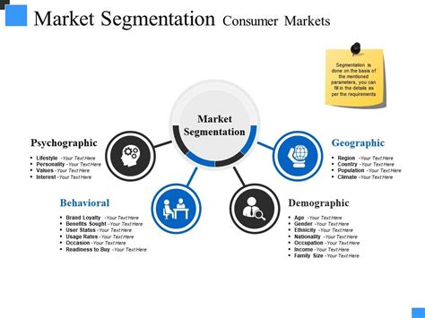 Market Segmentation Consumer Markets Powerpoint Slide Presentation Graphics Presentation