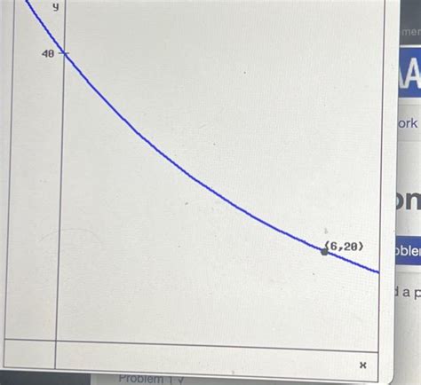 Solved A Possible Formula For The Exponential Function