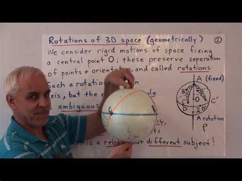free video the rotation problem and hamilton s discovery of