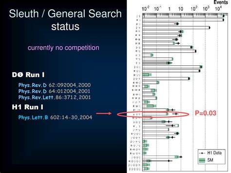 Bard An Algorithmic Solution To The Lhc Interpretation Problem Ppt Download