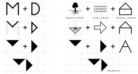 About Architect MD