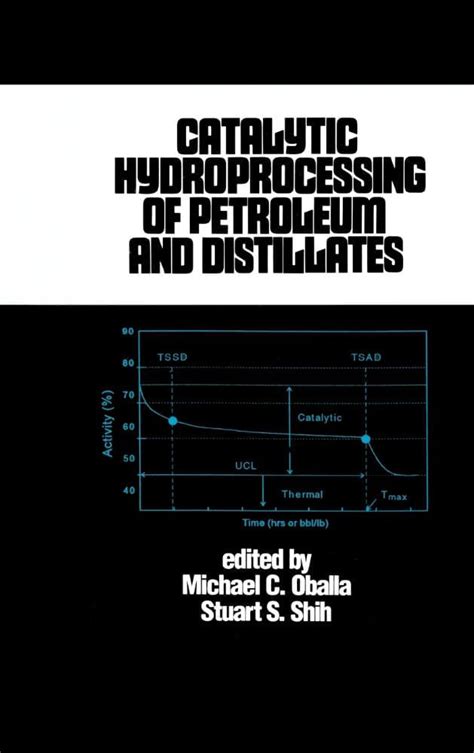 Catalytic Hydroprocessing Of Petroleum And Distillates Carrefour