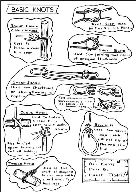 Basic Knots And Lashings Used By Sailors Farmers Ranchers And Babe Scouts Learn A Few Of