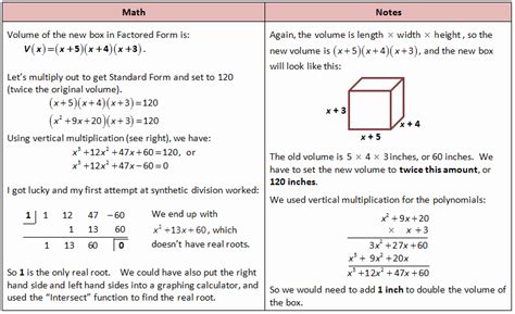 Word Problems For Polynomials