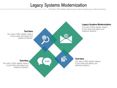 Legacy Systems Modernization Ppt Powerpoint Presentation Gallery Show