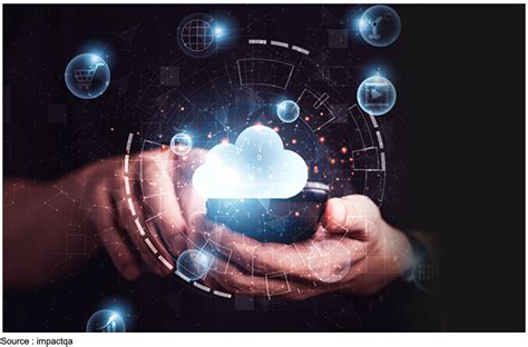 Cloud Based Testing Harnessing Cloud Scalability For Efficient Testing