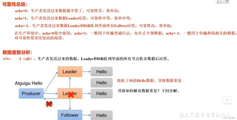 大数据第一轮复习笔记（2） csdn博客
