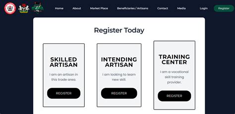 Supa Itf Gov Ng Registration Portal Login 2025 Apply For Itf Skills