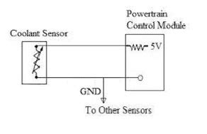 Engine Coolant Temperature Sensor : Circuit, Working & Its Uses