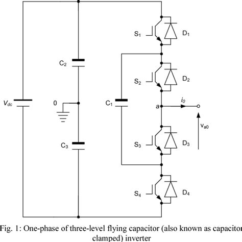 Figure 1 From Comparison Between Flying Capacitor And Modular Multilevel Inverter Semantic Scholar
