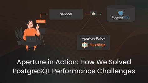 Solve Postgresql Performance Challenges Rpostgresql