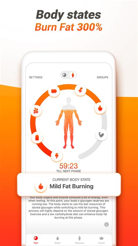 Fasting Intermittent Fasting For Iphone Download