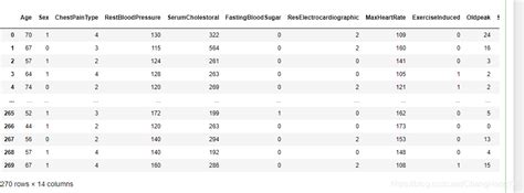 关于python使用pandas导入dat数据文件的方法（可导入任意dat数据文件和csv数据文件）dat文件导入python的时候如何分列