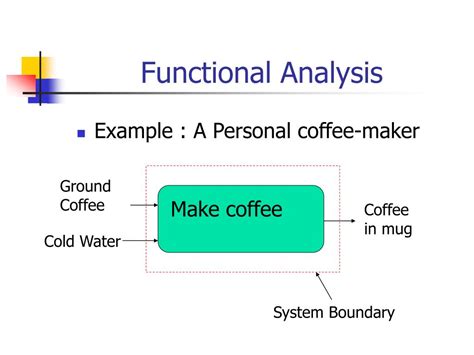 Ppt Functional Analysis Powerpoint Presentation Free Download Id