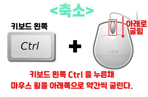 인터넷 화면 글자 및 이미지 확대 축소 100로 조절 간편한 방법 크롬 엣지 익스플로러 웨일 모두 가능