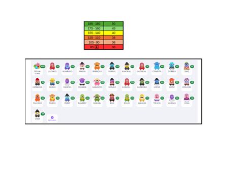 Points Classdojo Pdf