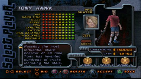 806 Best Rthps Images On Pholder In 2018 I Had A Beer With Tony Hawk