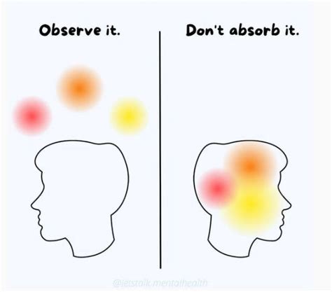 How To Live Well With Your Learnings Anmol Punetha Posted On The