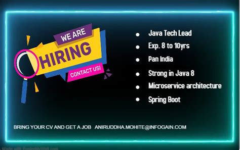 Java J2ee Javalead Job2022 Jobalerts Punejobs Noidajobs