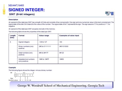 Ppt Plc Programmable Logic Controller Powerpoint Presentation Free Download Id 9570090
