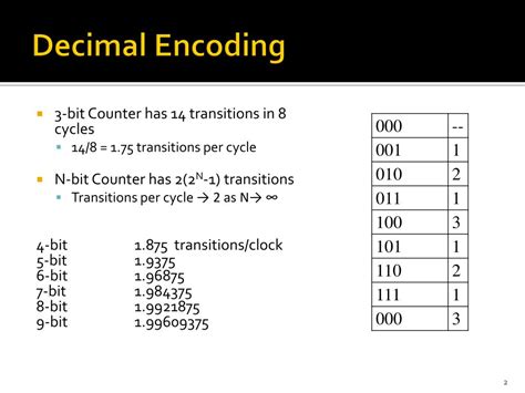 PPT Binary Counter With Decimal And Gray Encoding PowerPoint Presentation ID 799741