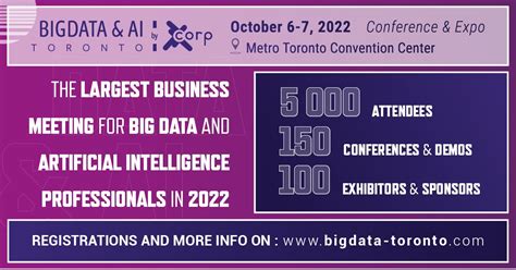 dorothy mayer on linkedin teambell bigdataaito iot iworkatbell