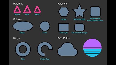 Vectorizer A Mesh Based Vector Graphics Library And Svg Renderer
