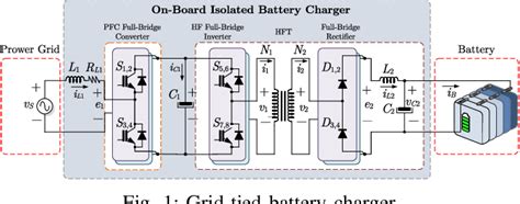 Figure 1 From Control Strategy For A Dedicated On Board Isolated Battery Charger Semantic Scholar