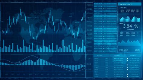 How To Use Moving Averages In Forex Trading Marketclutch