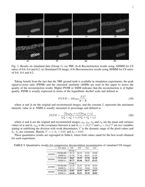 Reconstruction Of Enhanced Ultrasound Images From Compressed Measurements Using Simultaneous