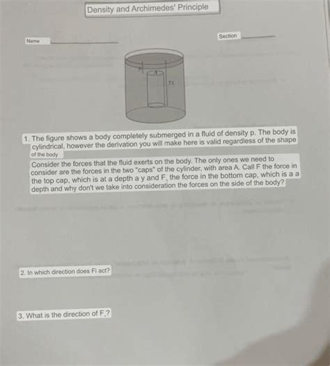 Solved The Figure Shows A Body Completely Submerged In A Chegg