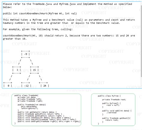 Solved The Openorighte Please Refer To The Treenodejava And